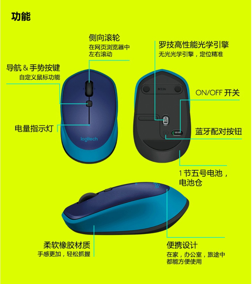 羅技正品M336/M337 藍牙無線滑鼠 二手良品 四向滾輪 手勢功能 藍牙連線 MAC良伴M240可參考可升級靜音開關 | 蝦皮購物