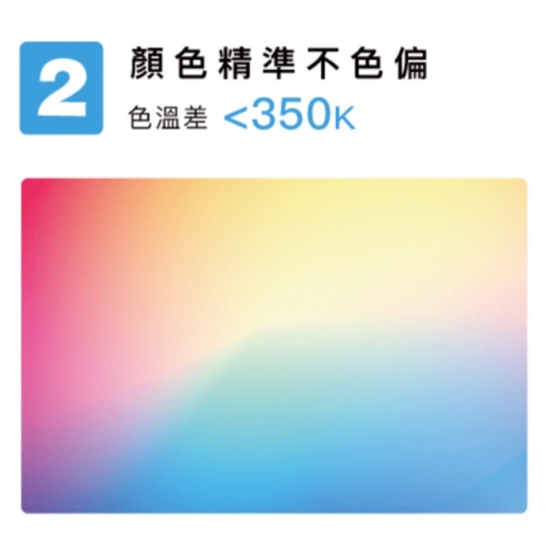 Simmpo 簡單貼 S60 iphone16系列 iphone15系列 iphone14系列【高透】玻璃貼♯抗藍光♯ | 蝦皮購物