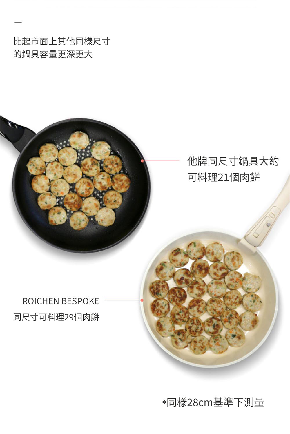 【韓國Roichen】僅鍋身 陶瓷不沾平底鍋24cm | IH爐 全火源適用 露營 輕量鍋 聖誕交換禮物 | 官方旗艦店 | 蝦皮購物