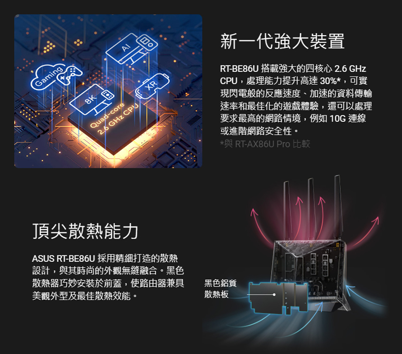 ASUS 華碩 RT-BE86U 路由器 WiFi 7 Ai Mesh 6800Mbps 雙頻 分享器 Wifi分享器 | 蝦皮購物