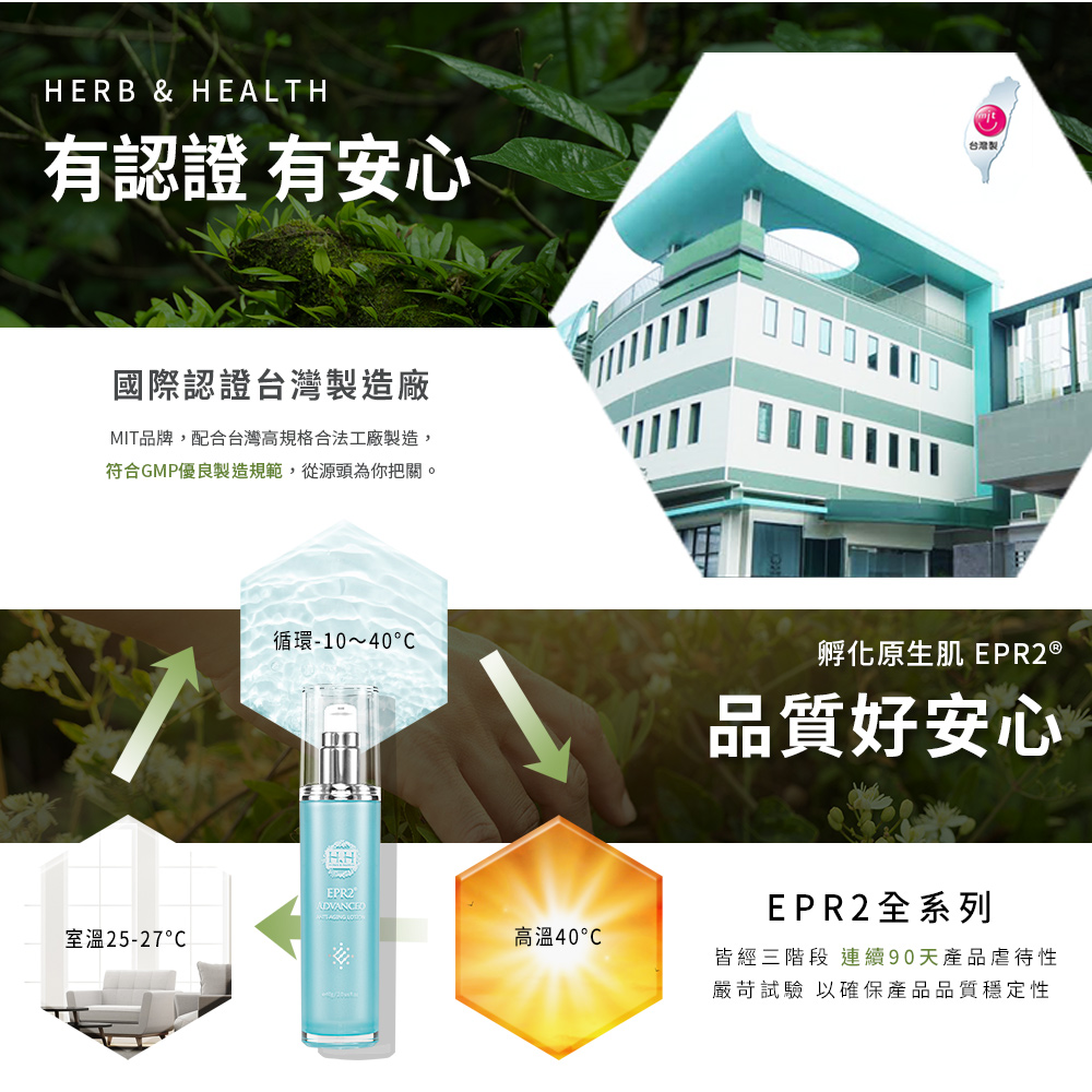 HH EPR2全效青春修護乳 60g 臉部保養 修復肌膚 MIT 淡化細紋 肌膚平滑細緻 延緩肌膚老化 緊緻肌膚 | 蝦皮購物