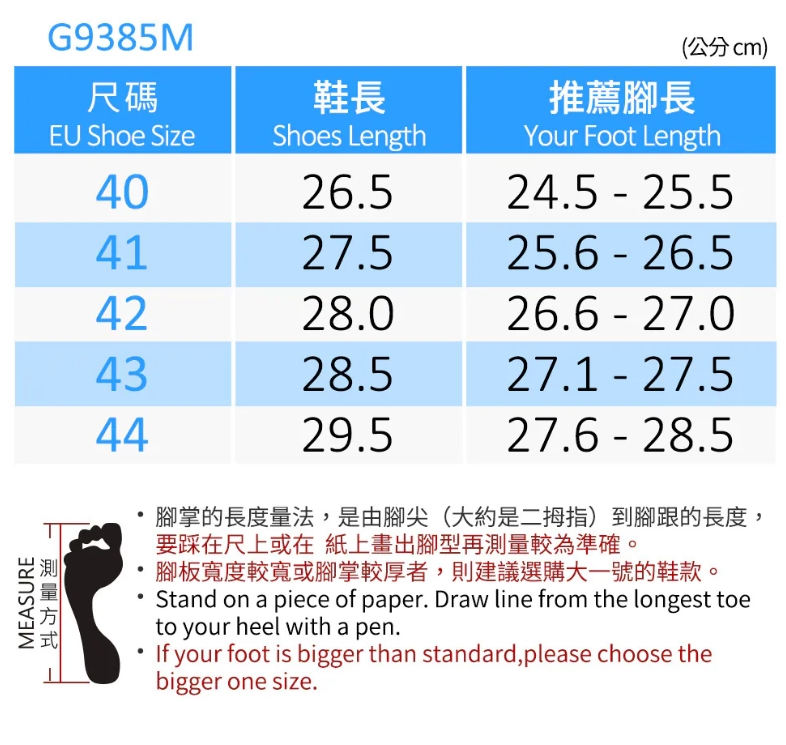 GP涼鞋 G9385M GP拖鞋 阿亮代言 拖鞋 涼鞋 GP涼拖鞋 防滑涼鞋 防滑拖鞋 防水拖鞋 防水涼鞋 | 蝦皮購物