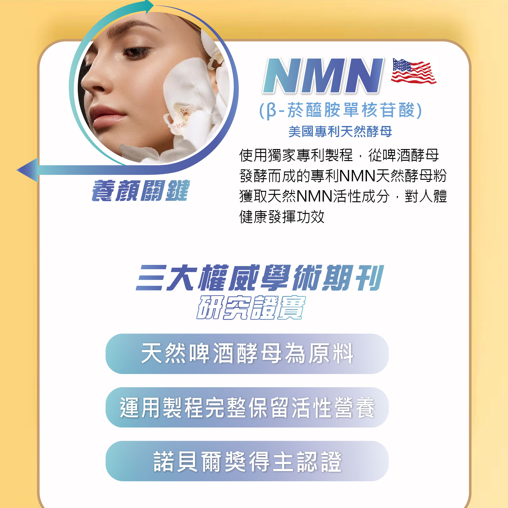 美百優 NMN 酵母 晶亮 膠囊 NAD+ ∣ 30入∣養顏美容∣穀胱甘肽×Q10輔酶×西印度櫻桃×色胺酸 | 蝦皮購物