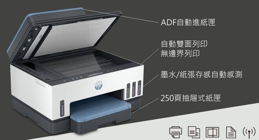 下單享折扣【好印網+內含原廠墨水4瓶 】HP Smart Tank 755 多功能印表機 雙面無線 | 蝦皮購物