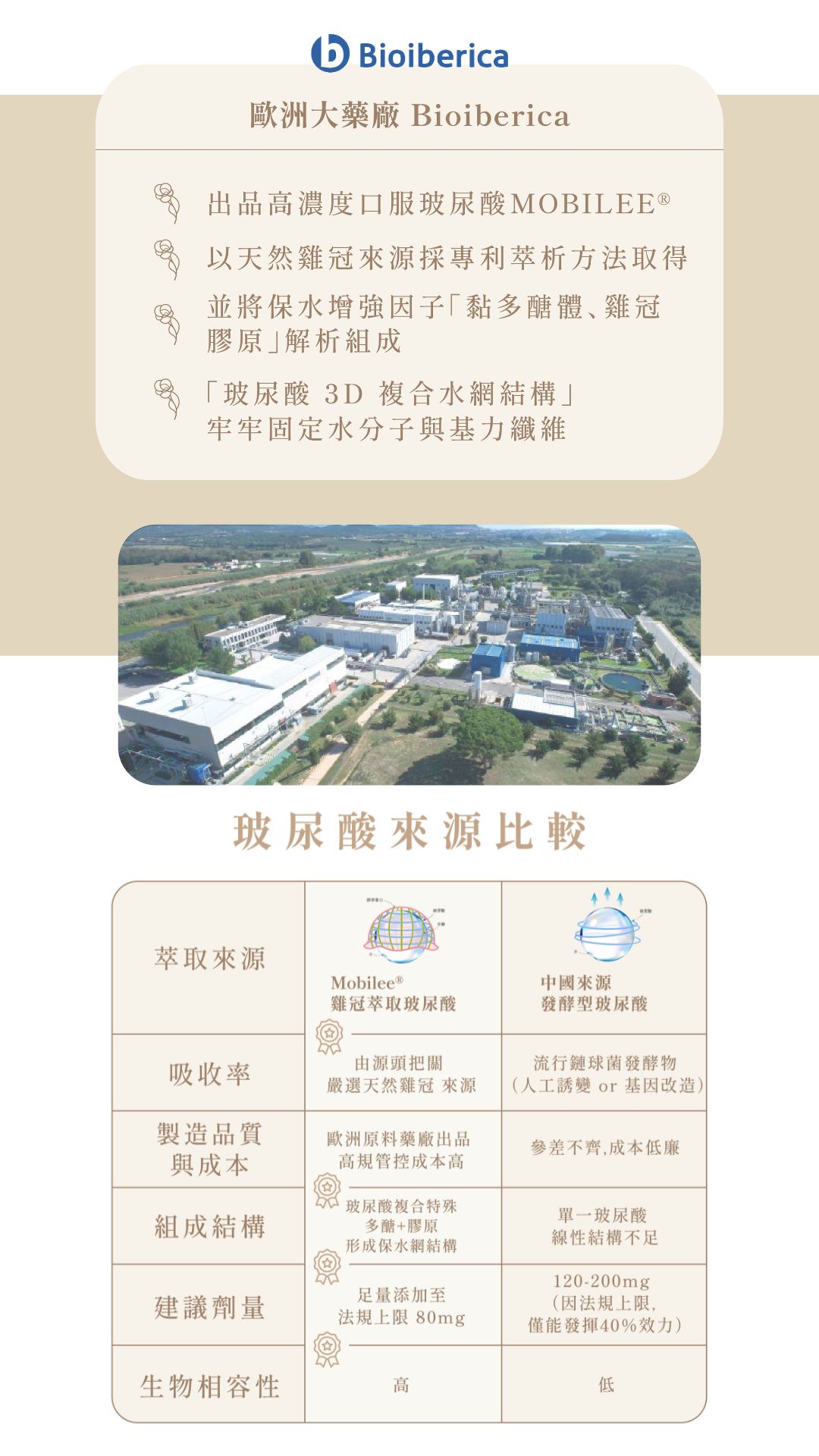 【現貨】BWYA 初 膠原蛋白口服玻尿酸飲1盒30入《6000mg高含量》NIPPI魚萃取膠原蛋白胜肽+歐洲口服玻尿酸 | 蝦皮購物