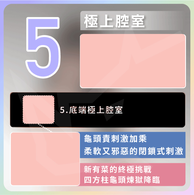 【Plan B 初白之心】神級飛機杯霸主｜新有菜飛機杯｜原廠正貨 品質保證｜飛機杯 情趣用品推薦｜紅犀牛 Redino | 蝦皮購物