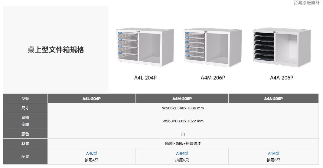 天鋼【桌上型A4文件箱系列】資料櫃/檔案收納櫃/公文櫃/文件收納櫃/OA文件櫃/效率櫃/A4文件櫃 | 蝦皮購物