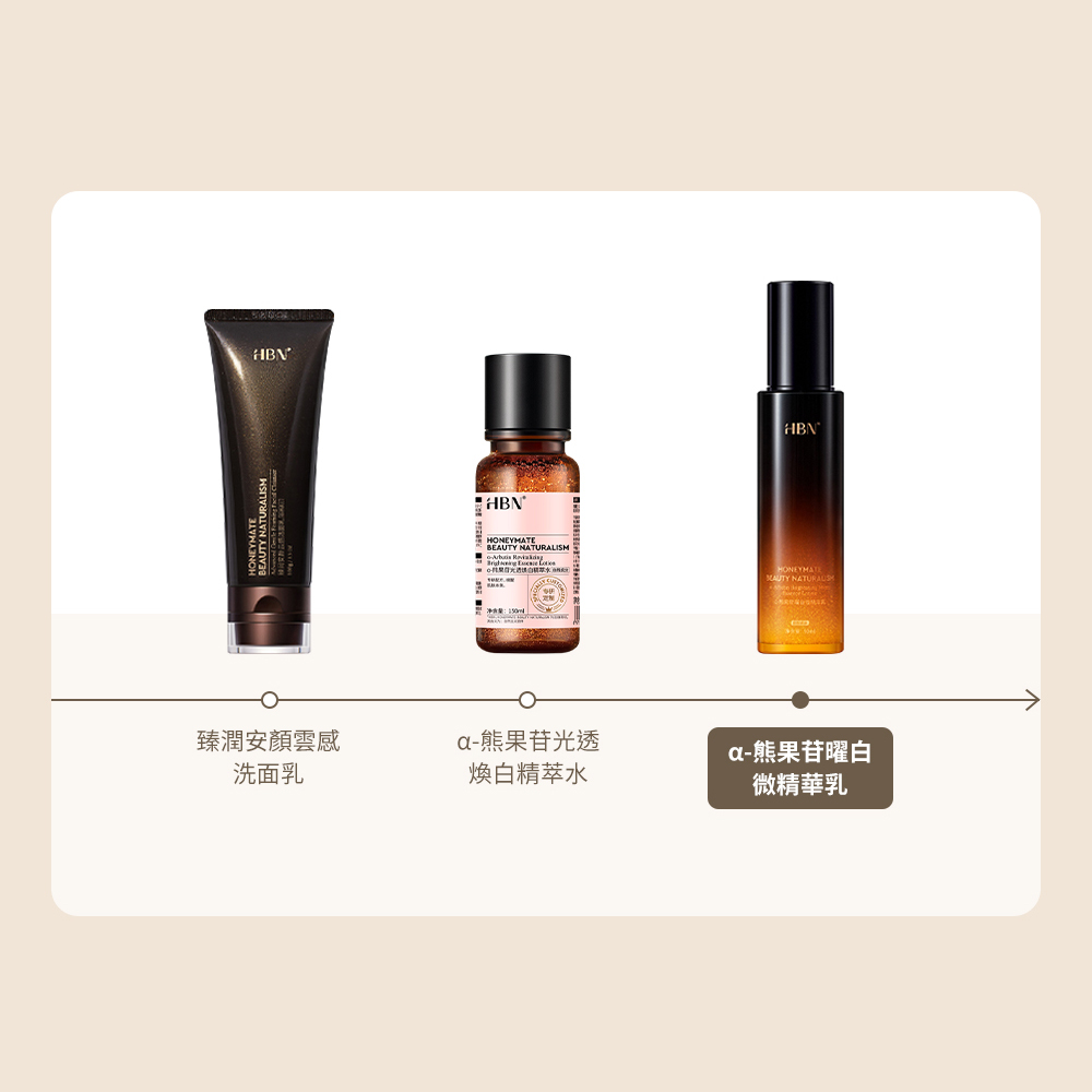 【HBN】α-熊果苷曜白微精華乳 90ml (原白乳)/美白/維生素C/熊果素/維生素E/積雪草/溫和/淡紋/提亮/抗氧 | 蝦皮購物
