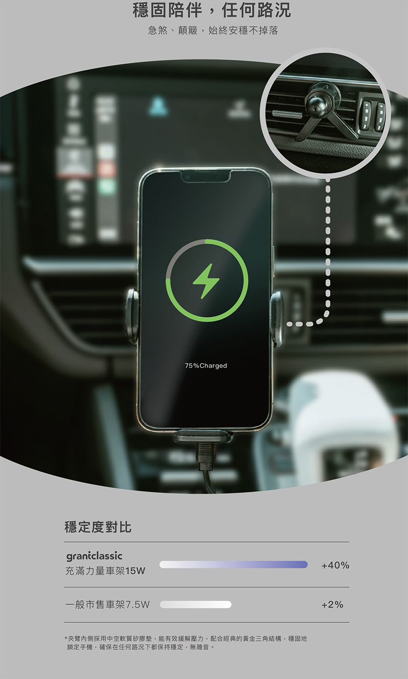 【膜力紅】Grantclassic特經典 充滿力量 ZENPEAK 15W 無線充電 汽車手機支架 單手操作 偵測夾持 | 蝦皮購物