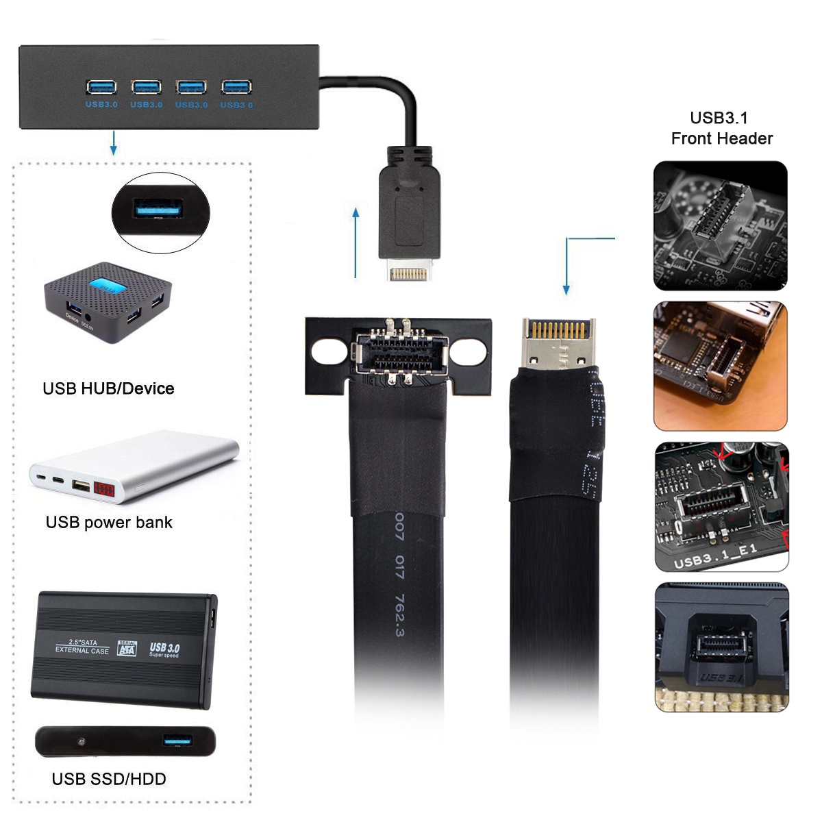 UC-024-0.5M USB3.2 20Gbps Type-E延長線 Type-E公對母線 Type-E公母延長線 | 蝦皮購物
