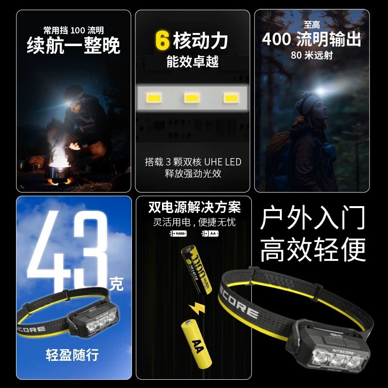 【電筒王】NITECORE HA15 UHE 400流明 80米 白光/紅光 多功能頭燈 肩燈 夾燈 AA 14500 | 蝦皮購物