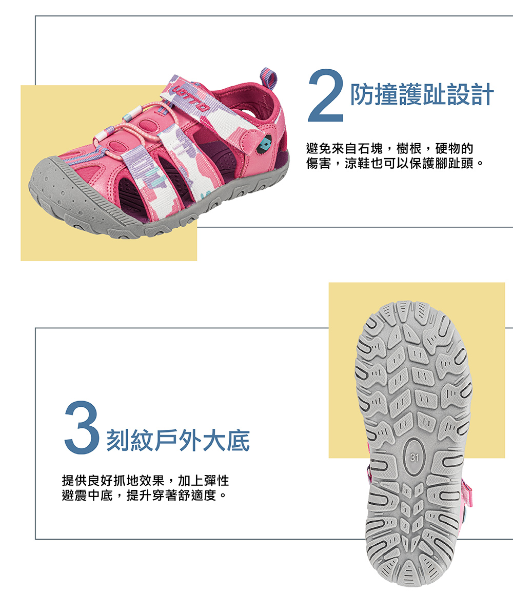 LOTTO 輕迷彩 織帶 樂得 童 涼鞋 玩水 透氣 護趾 (LT4AKS5563) | 蝦皮購物