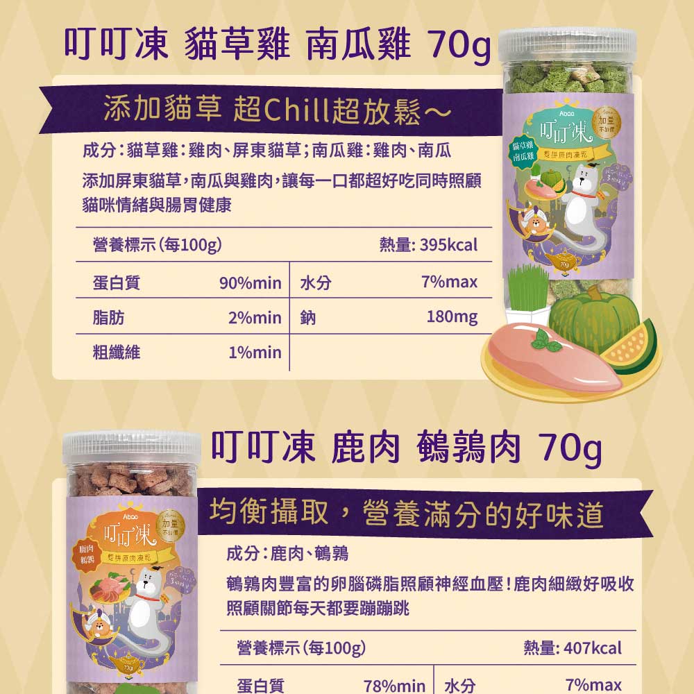 【Abao】7款任選混搭-雙拼原肉凍乾 叮叮凍(50~70g)｜原肉凍乾｜寵物凍乾｜貓凍乾｜狗狗凍乾｜貓咪凍乾 | 蝦皮購物