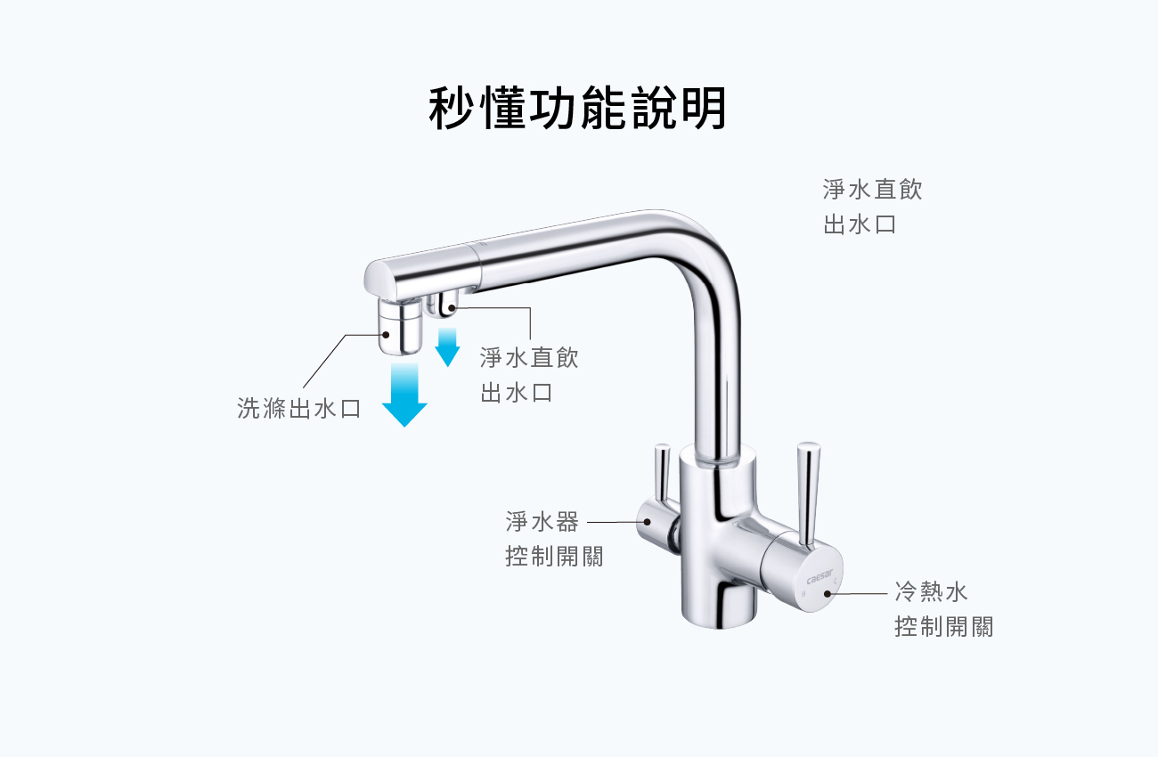 凱撒CAESAR_無鉛RO兩用立式廚房龍頭K205CL 廚房龍頭 RO 龍頭 立式龍頭 | 蝦皮購物