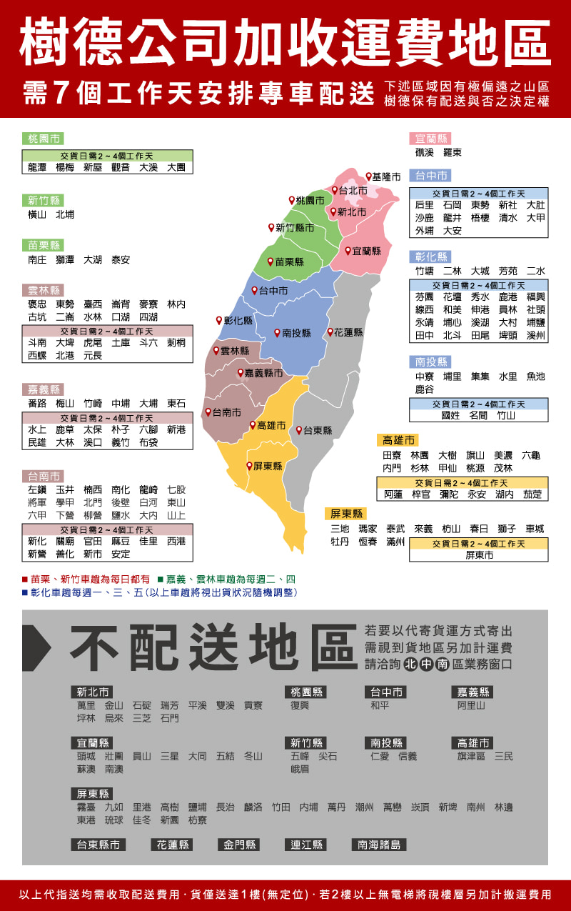 免運 樹德 FC9-303／FC9-303K 多功能櫃 密碼櫃 鑰匙櫃 儲藏櫃 置物櫃 保管管理 櫥櫃 衣櫃 健身房櫃 | 蝦皮購物