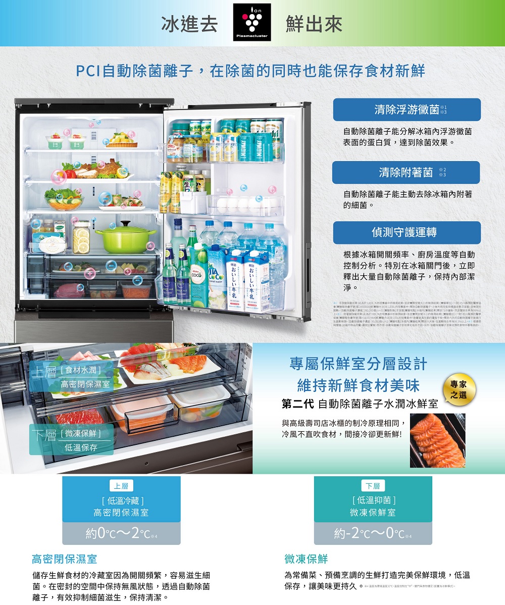 SHARP 夏普 504公升SJ-MW51KT【領券再折】 左右開任意門變頻五門冰箱 二色 含基本安裝+回收舊機 | 蝦皮購物