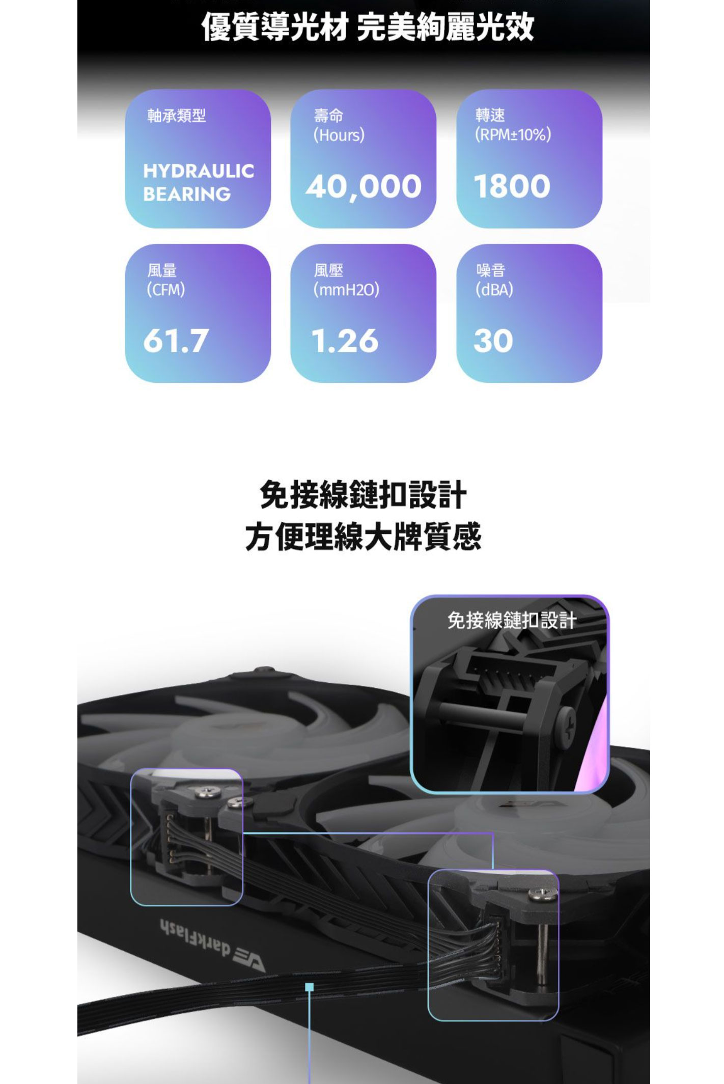darkFlash 大飛 Nebula DN240S ARGB 一體式 水冷 CPU 散熱器 黑色 | 蝦皮購物