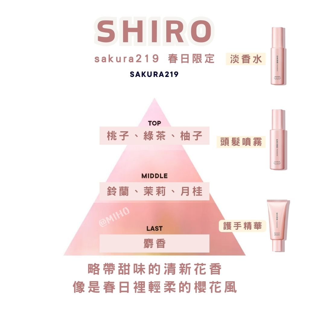 【限定免運】SHIRO shiro ♡ 限定香氛 櫻花219 梨子香氛 愉悅蘋果 護手霜 淡香水 髮香噴霧 擴香 | 蝦皮購物