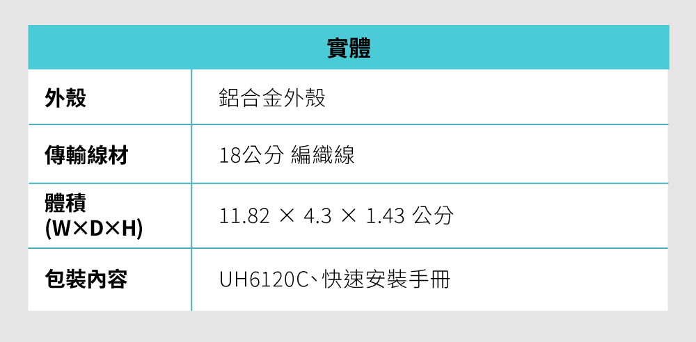 TP-Link UH6120C Type-C 六合一集線器 HUB 轉接器 6埠USB-C 隨插即用 編織線 支援iOS | 蝦皮購物