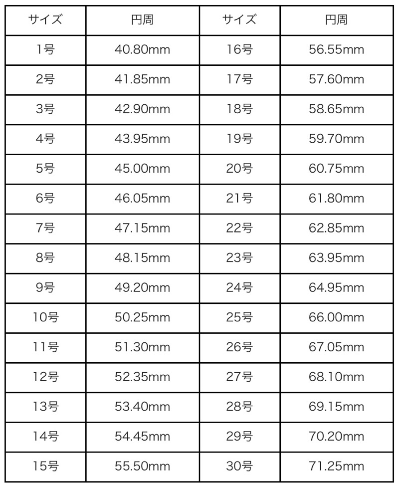 現貨 / 預購 ᵕ̈ NOJESS SV message 刻字戒指 🛬 日本代購 | 蝦皮購物