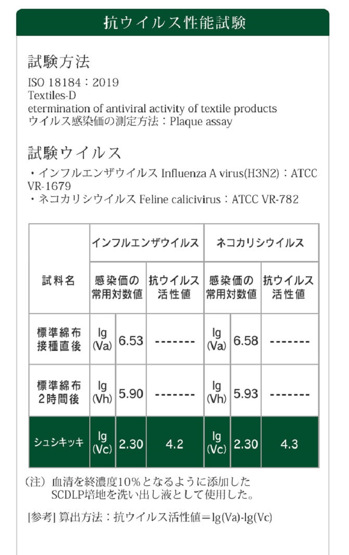 DoReFe |現貨 20ml 日本製 樂天銷售第一 礦物噴霧 抗菌除臭噴霧 安全無毒 純天然 殺菌 鞋 | 蝦皮購物