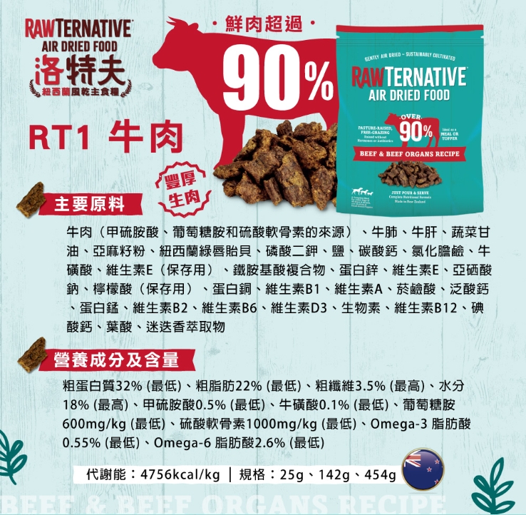 【洛特夫 RAW TERNATIVE 紐西蘭風乾主食糧】 25g 狗濕食 狗主食 風乾主食糧 狗主食糧 【寵壞】 | 蝦皮購物