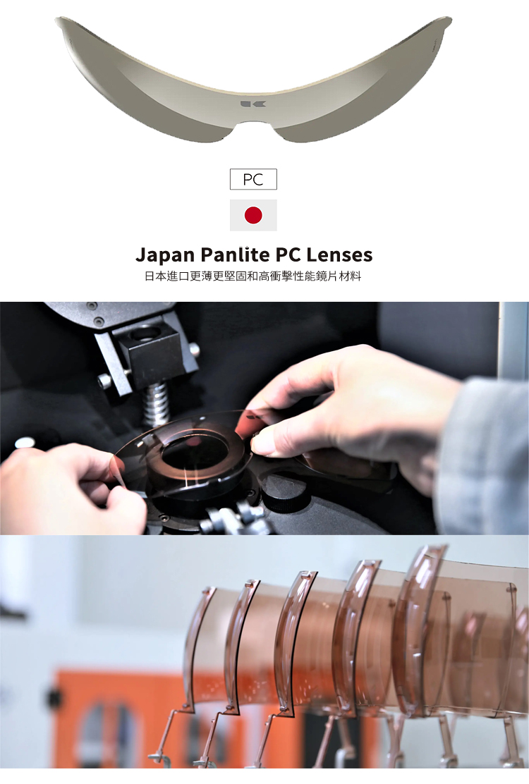 《KPLUS》KU ZERO系列太陽眼鏡/護目鏡 專屬備用鏡片 黃色(鏡片/抗UV/路跑/戶外/單車/自行車) | 蝦皮購物