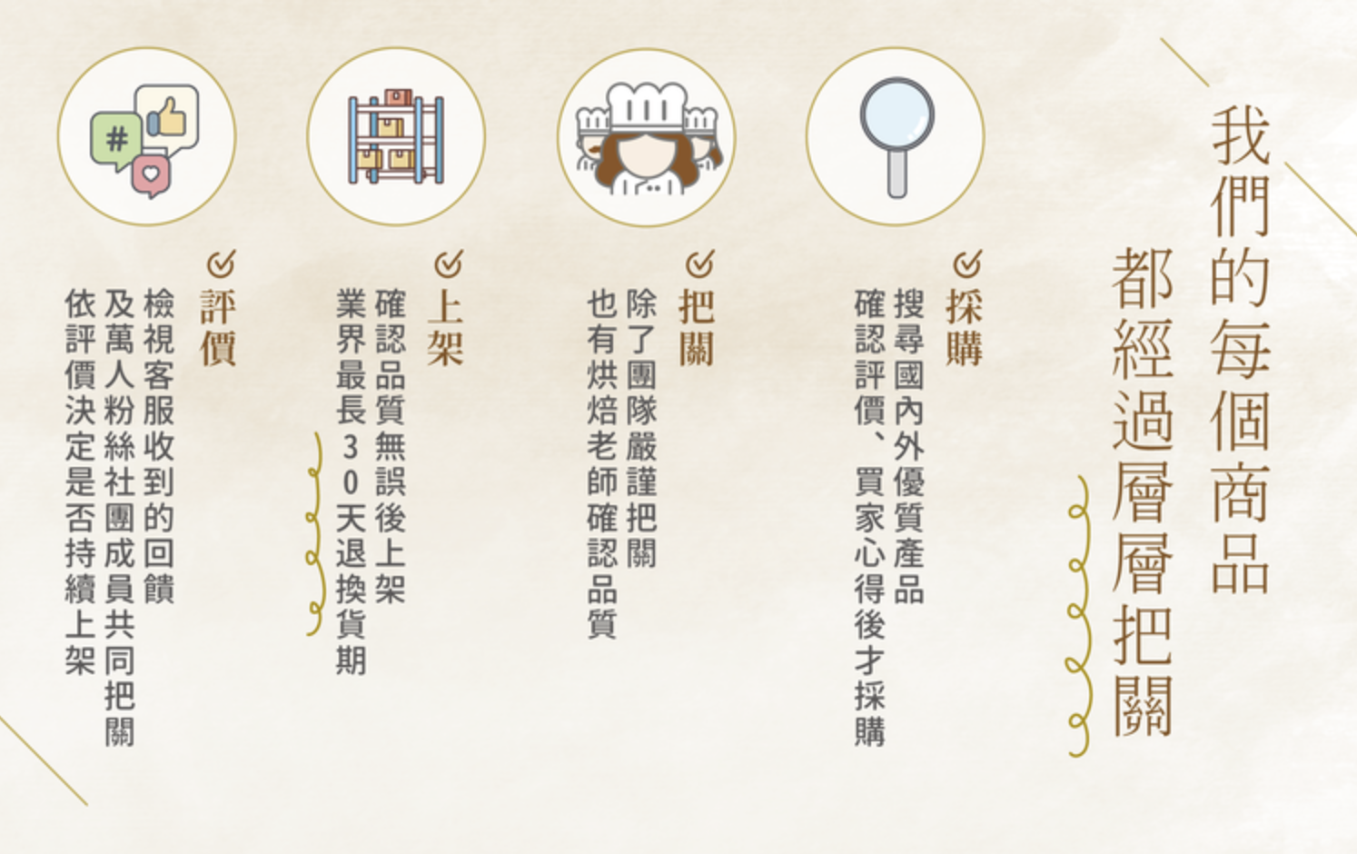 【現貨】台灣三能 不鏽鋼慕斯圈 蛋糕圈 圓形圈 SN3482（4吋）SN3243（6吋）SN3245（8吋）SN3480 | 蝦皮購物