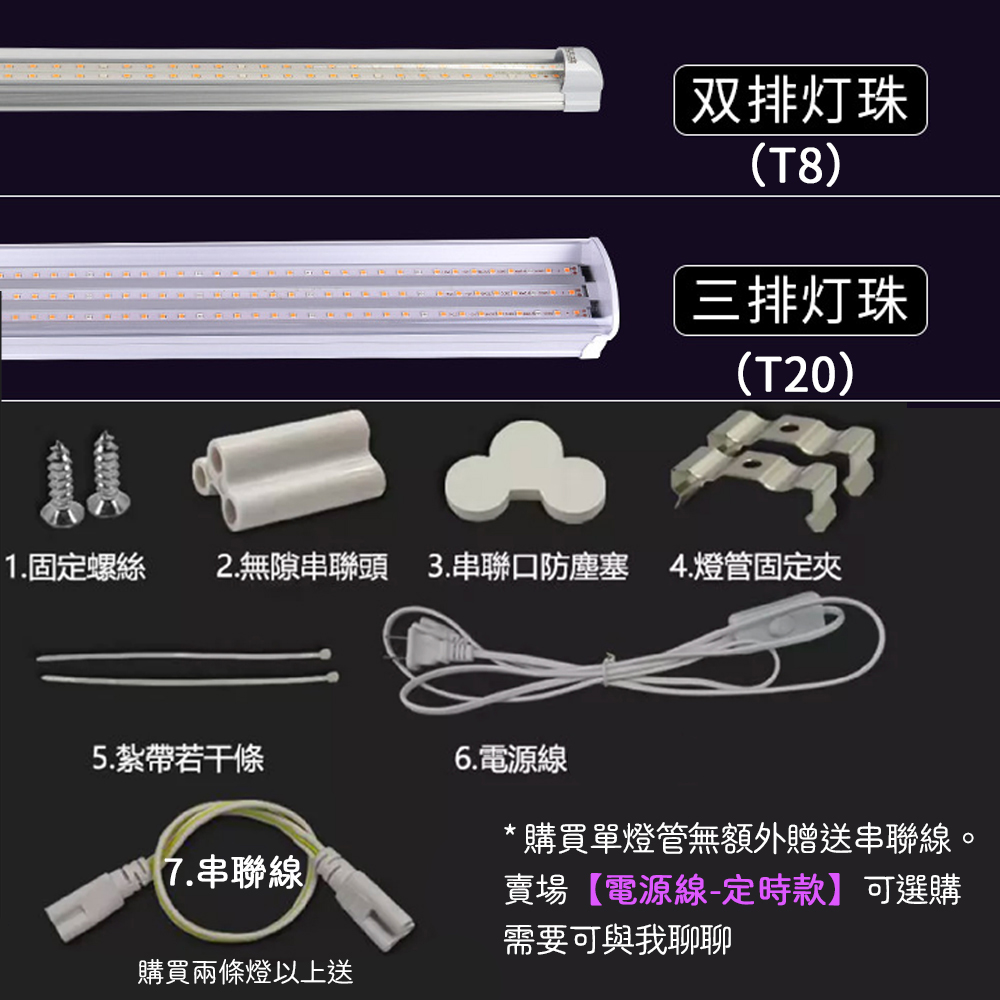 12H 隔日到貨】LED植物燈 全光譜植物燈 T8/T20 多肉 塊根 龍舌蘭 觀葉 鹿角蕨 燈管 花卉植物生長燈 | 蝦皮購物