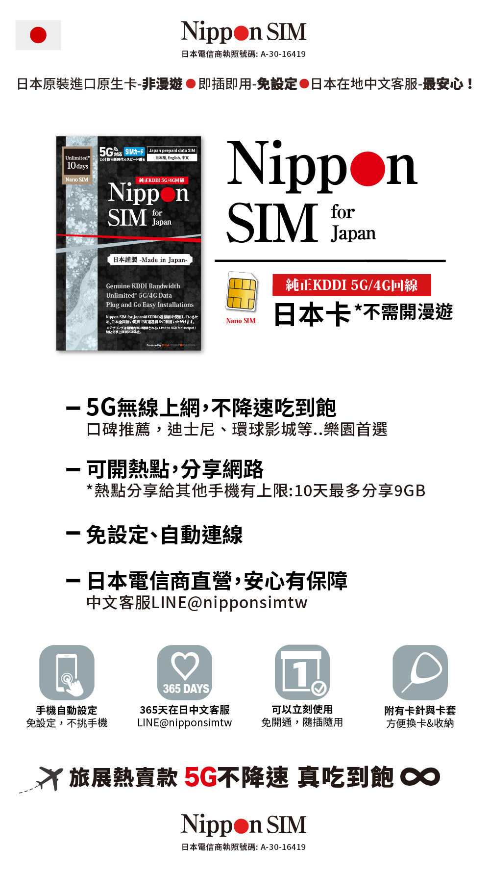 日本網卡5g kddi [不降速吃到飽_10天] Nippon SIM 5G高速 熱點分享 免設定 迪士尼推薦 | 蝦皮購物