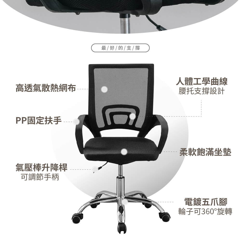 RICHOME 福利品 CH-1156 超值網布電腦椅 辦公椅 工作椅 網布 透氣 電腦椅 工作椅 學生椅 職員椅 | 蝦皮購物