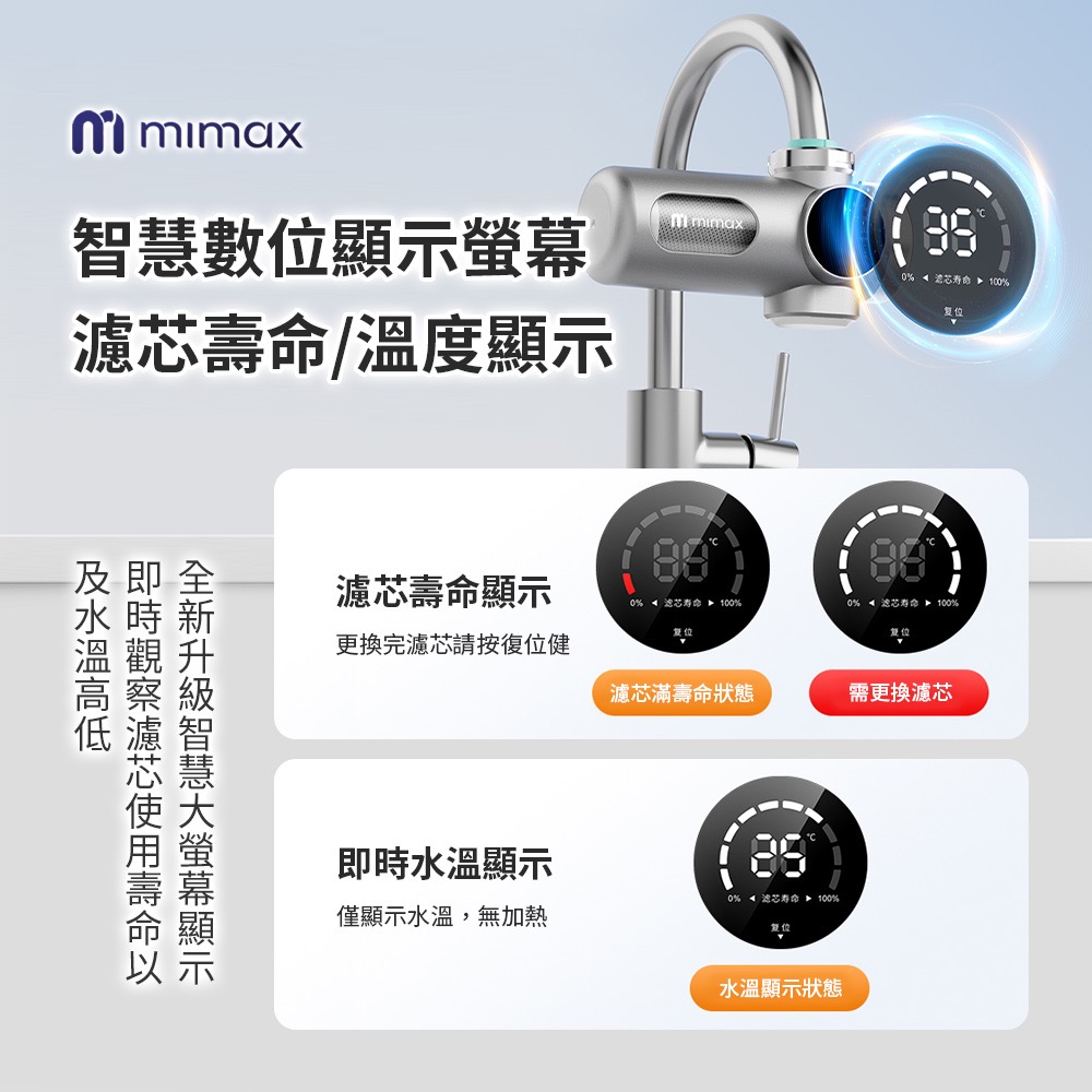 【米覓 mimax】雙12特價 智慧除菌除氯淨水器 水流發電 紫外線除菌 水溫顯示 12級深層過濾 除菌 水龍頭淨水器 | 蝦皮購物