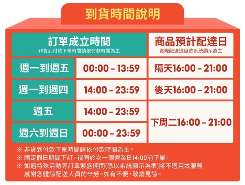 Chevrolet大黃蜂Camaro 15- /CAMARO(COUPE) 16-22前避震器上座(左右一對) | 蝦皮購物