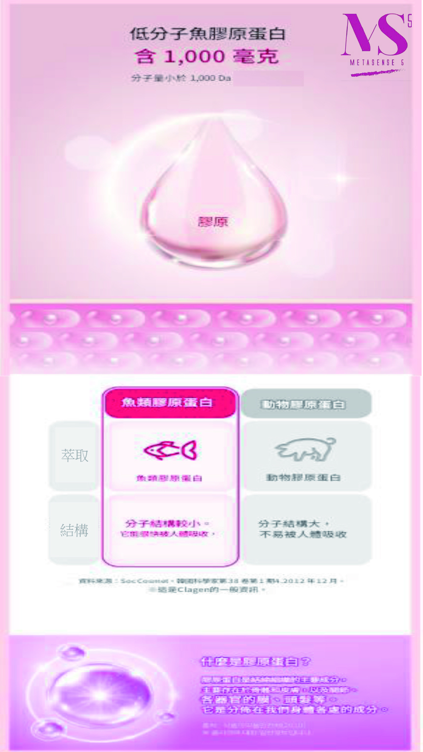 【永麗生活百貨】 美味福 韓國 Innerset 青葡萄風味清真膠原果凍飲(1盒/10包） | 蝦皮購物