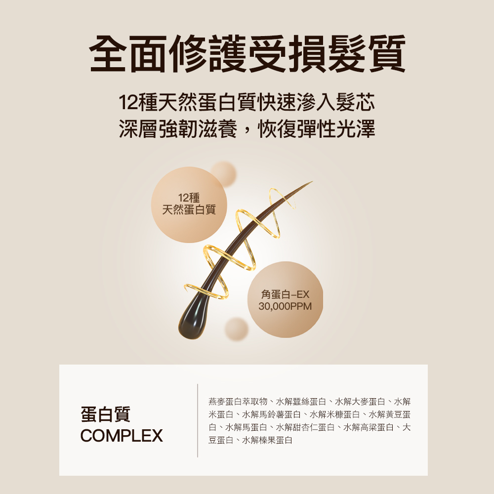 【SGOOii香爵】Celluver 瑟路菲 22氨基酸沙龍髮膜護髮素300ml #韓國沙龍髮膜素 兩入組/3款任選 | 蝦皮購物