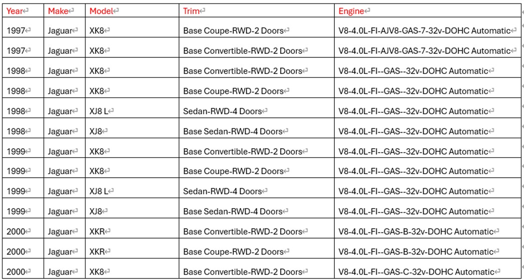 正品 全新現貨 爆震傳感器 LNE1692AA 爆震感知器 適用於 捷豹 XK8、XKR、XJR、X-TYPE、XJ8 | 蝦皮購物