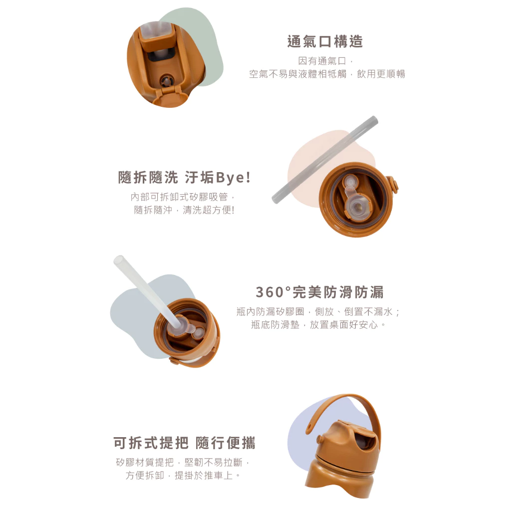 丹麥Grech&Co. 不鏽鋼吸管水壺 直飲水壺 水杯 保溫瓶 420ml / 540ml | 蝦皮購物