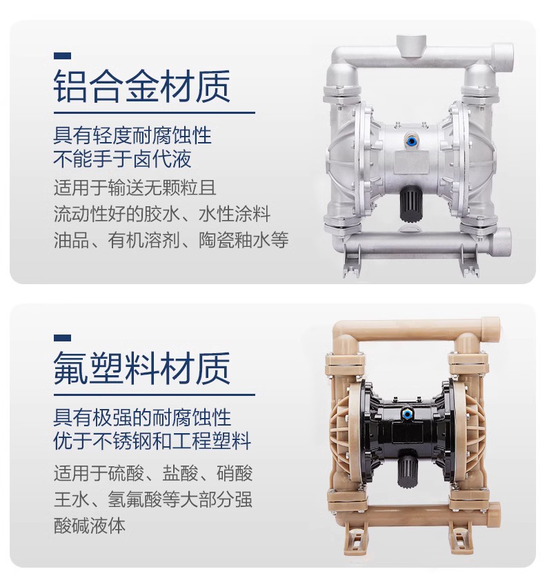 氣動隔膜泵 壓濾機泵 PP工程 塑料QBY25-40防爆 耐腐蝕 不銹鋼 鋁合金壓濾機泵 | 蝦皮購物