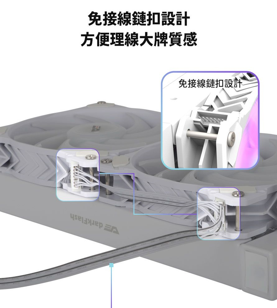 darkFlash 大飛 Nebula DN240S 一體式水冷 LCD 白色 水冷散熱器 (支援15代腳位) | 蝦皮購物
