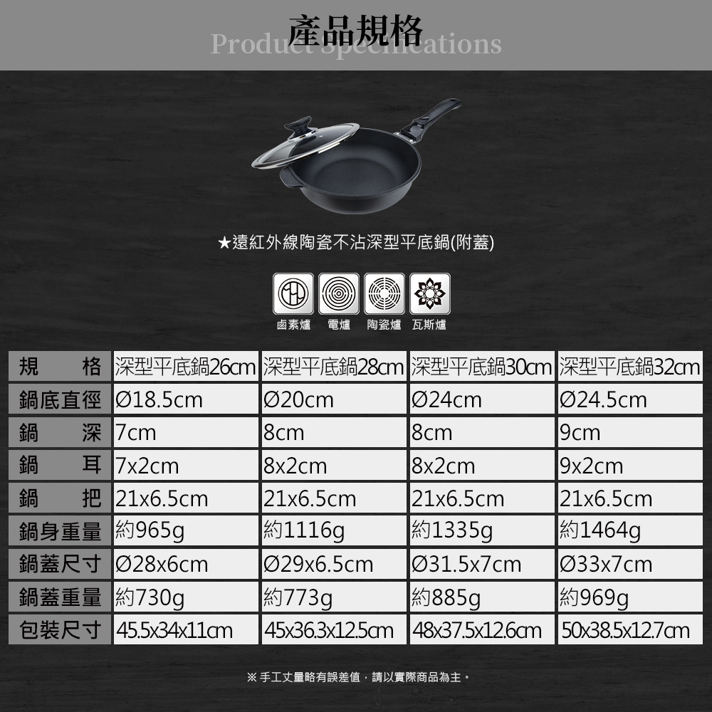 🌟台灣製/可鐵鏟🌟不沾鍋 平煎鍋 深平鍋 26/28/30/32cm Miyaco 米雅可 遠紅外線陶瓷寬底深型平底鍋 | 蝦皮購物