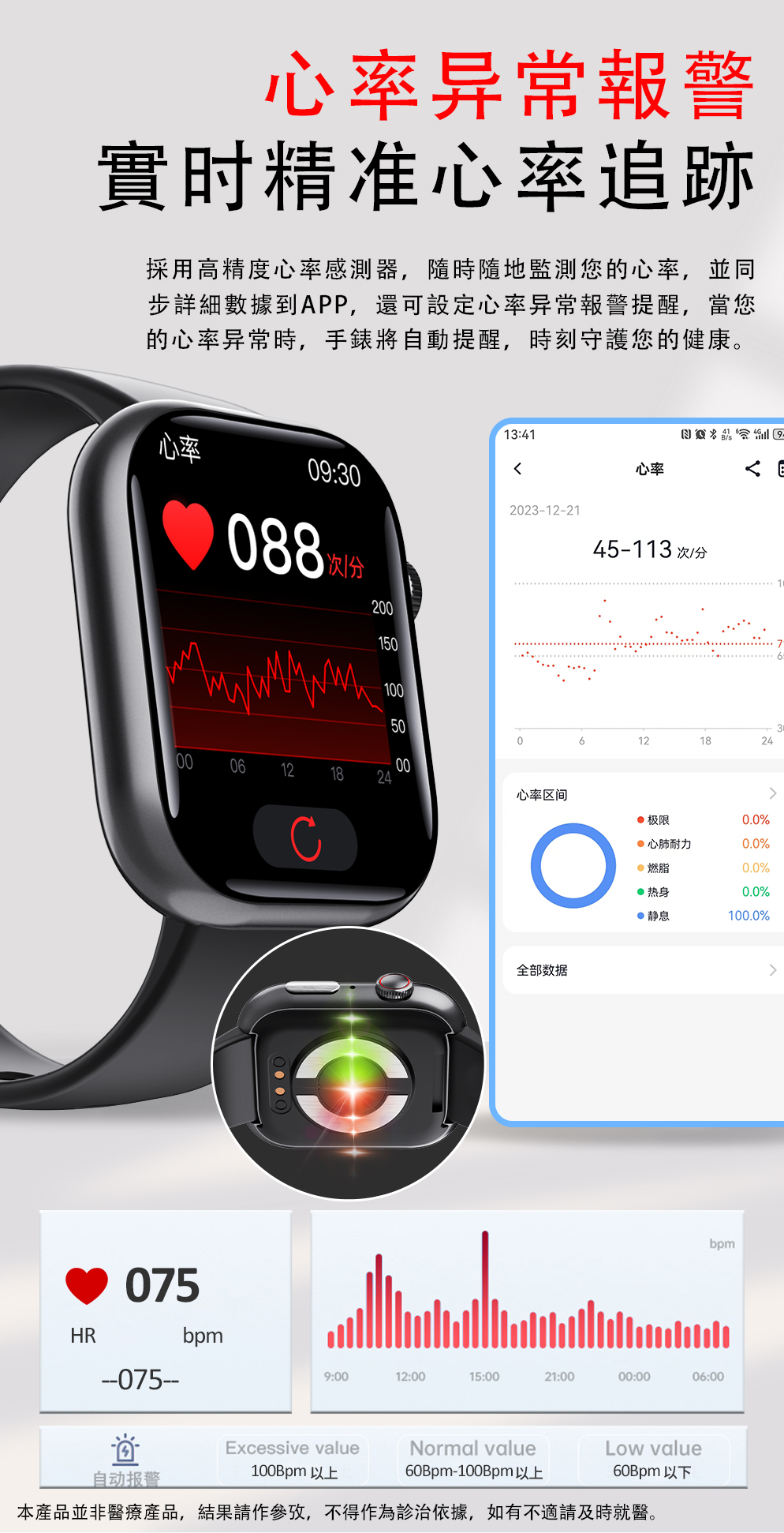 【JOEME】心率異常報警智能手錶 健康管理手錶 智慧手錶 簡訊提醒 心臟健康分析 身體成分私人分析智能手錶 | 蝦皮購物