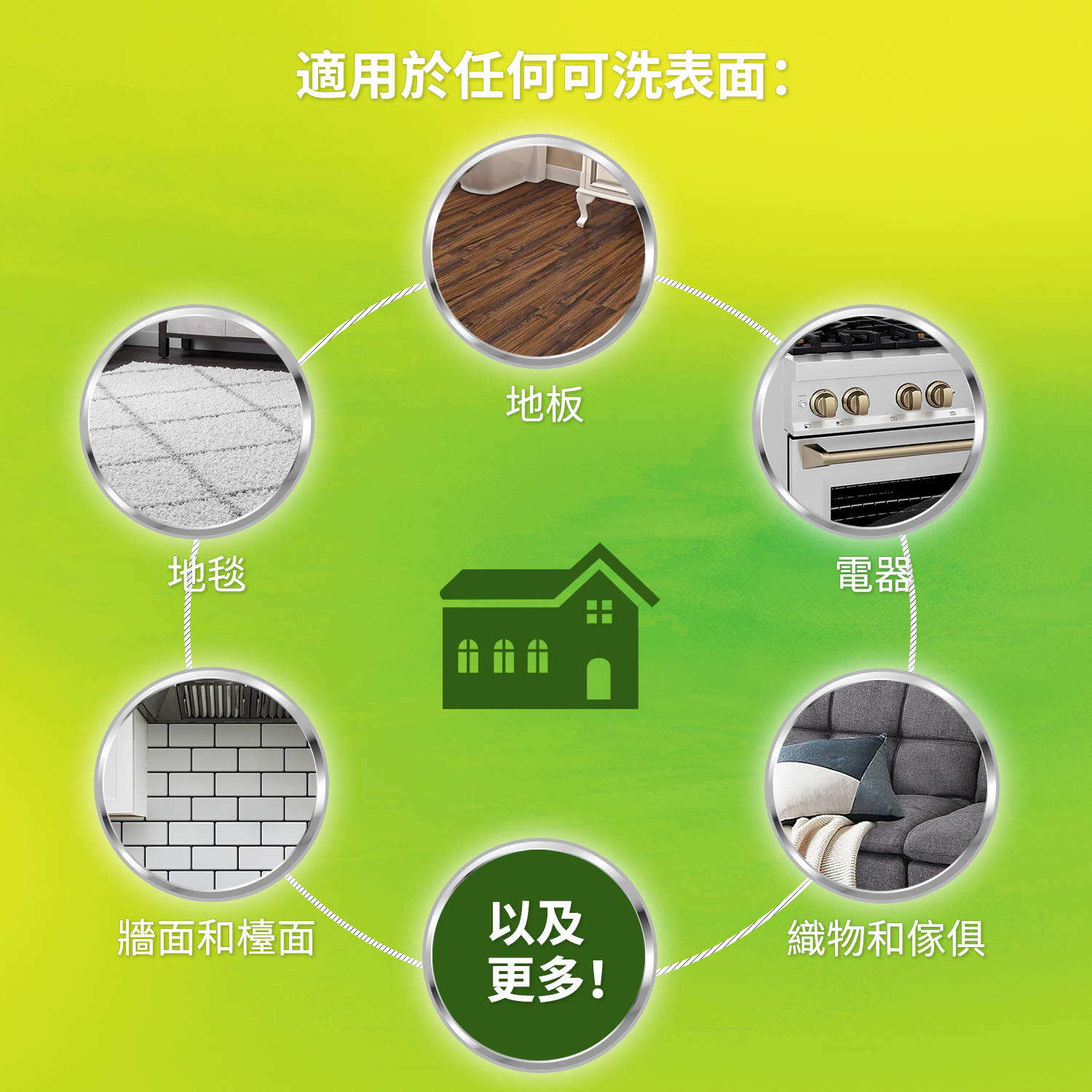 【TOT】全方面清潔劑 3.78L 家居清潔 辦公清潔 全方位清潔劑 消臭除味 除油漬 除汙漬 灰塵 除菌 清新香味 | 蝦皮購物