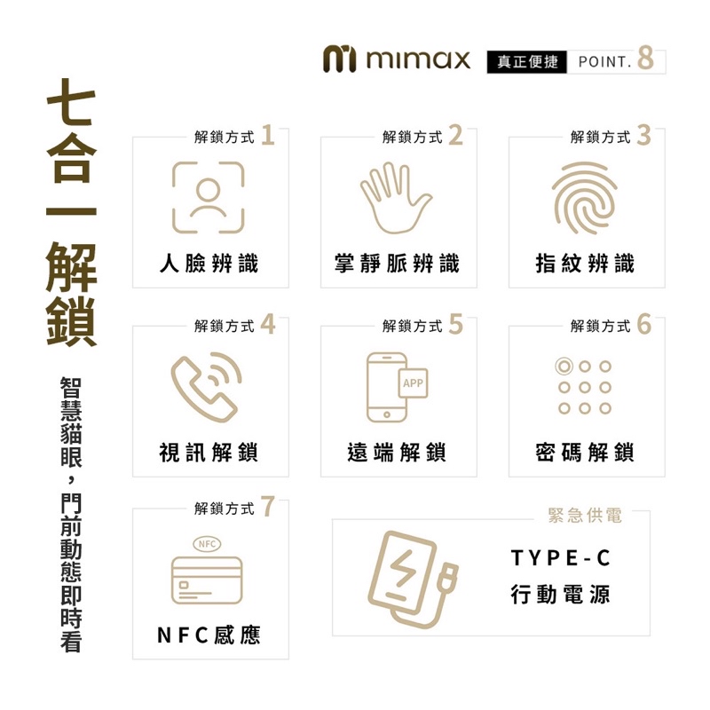 【米覓 mimax】（含安裝）掌靜脈 人臉辨識門鎖 App遠端視訊 電子門鎖 附雙電池 電子門鎖 type 保固二年 | 蝦皮購物