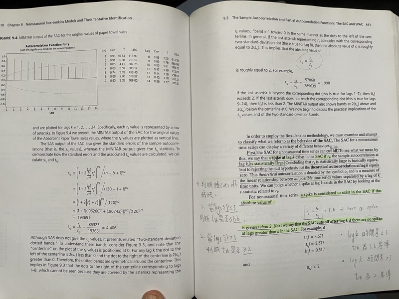 Forecasting Time Series And Regression 4 E 2005 Bruce L 蝦皮購物