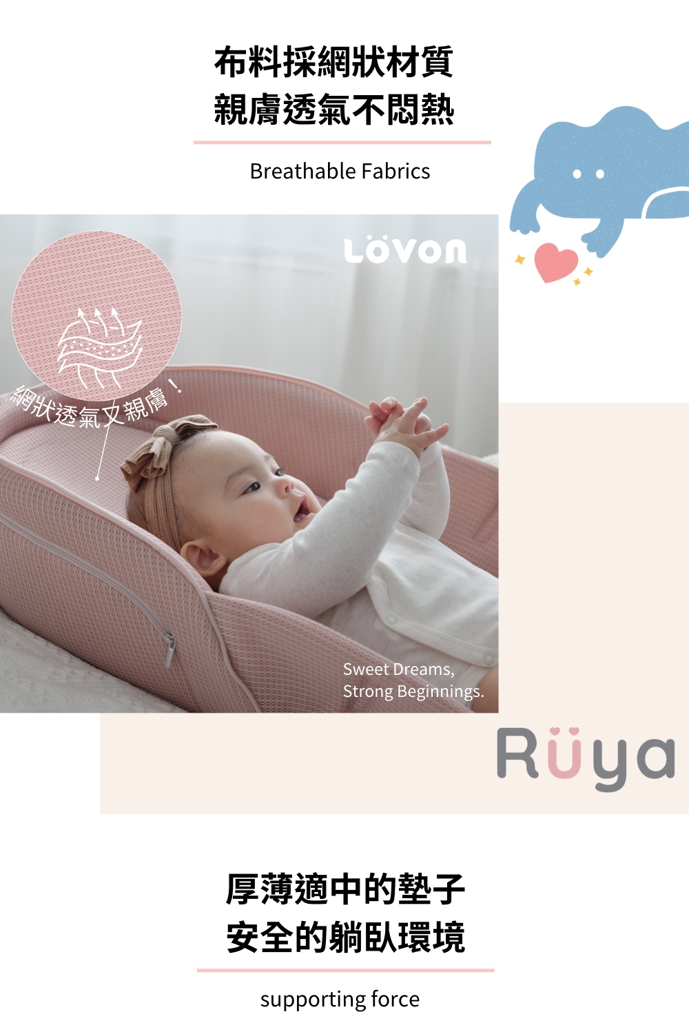 【LOVON】Ruya 折疊式攜帶床中床 (嬰兒床中床 可調斜度 攜帶型 新生兒睡窩 多功能床中床) | 蝦皮購物