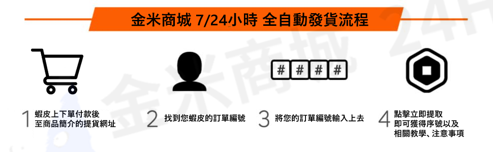 🔥24H自動發貨🔥官方 R幣 800 2000 4500 ROBUX ROBLOX 台灣可用 禮物卡 點卡 禮品卡 現貨 | 蝦皮購物