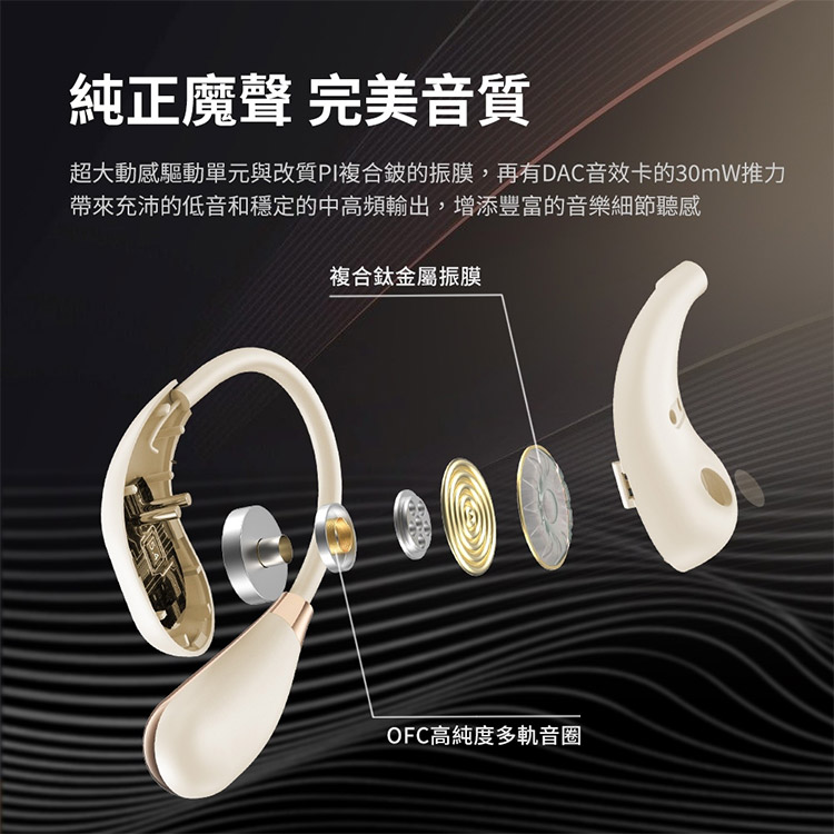 MONSTER AC210 Open Ear OWS 開放式 藍牙耳機 無線 續航 高音質 | 蝦皮購物