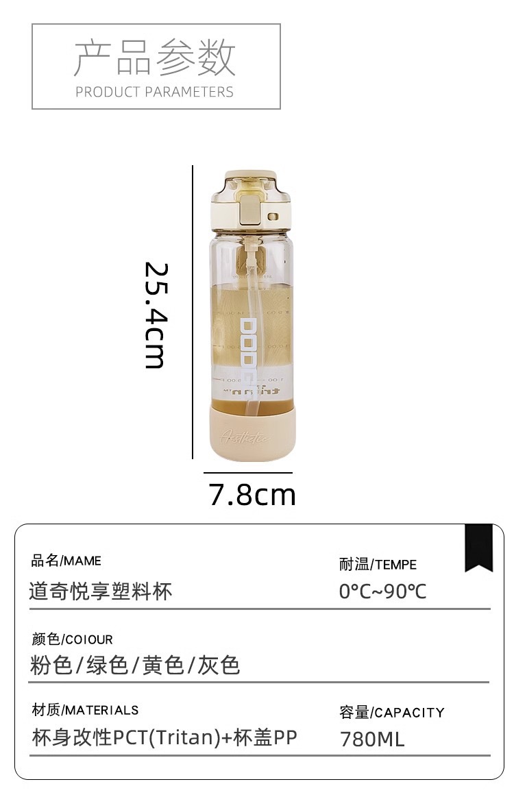 現貨 道奇悅享tritan隨行杯 520ml/780ml防燙防漏運動水壺 戶外手提便攜吸管水壺 彈蓋安全鎖提手附杯墊水壺 | 蝦皮購物