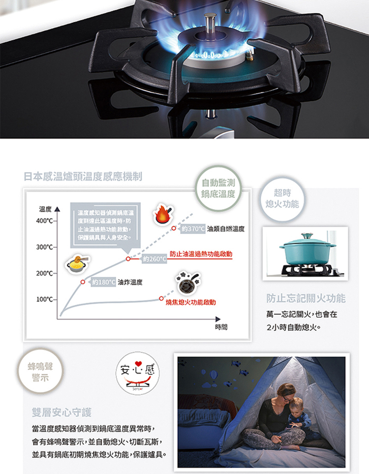 RINNAI 林內 檯面式感溫玻璃雙口爐 RB-Q230G(B)(LPG) | 蝦皮購物