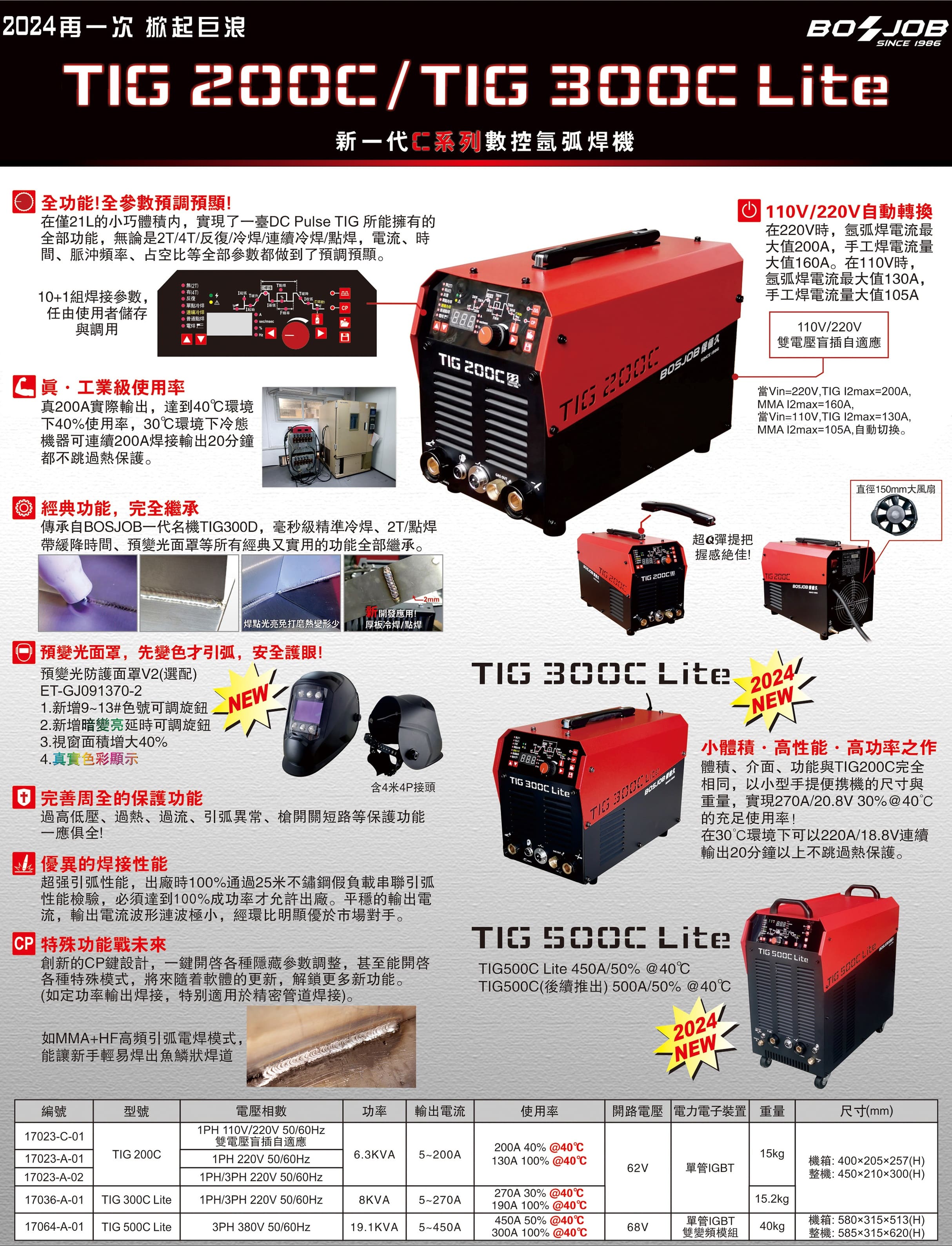 聊聊優惠 保值久 BOSJOB TIG-300C Lite 變頻多功能氬焊機 冷焊機 | 蝦皮購物